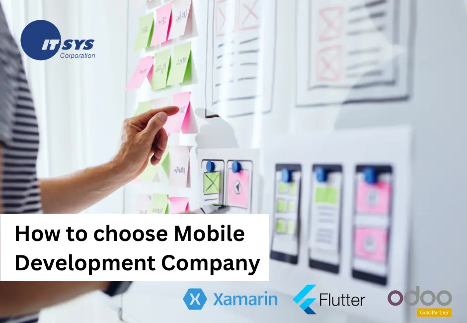 Elevate Your Business with Mobile Application Development - ITSYS